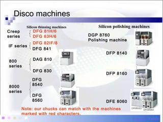 Porous Ceramic Chuck Tables | PPT