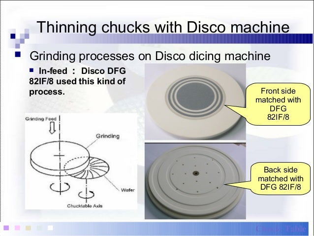 Porous Ceramic Chuck Tables