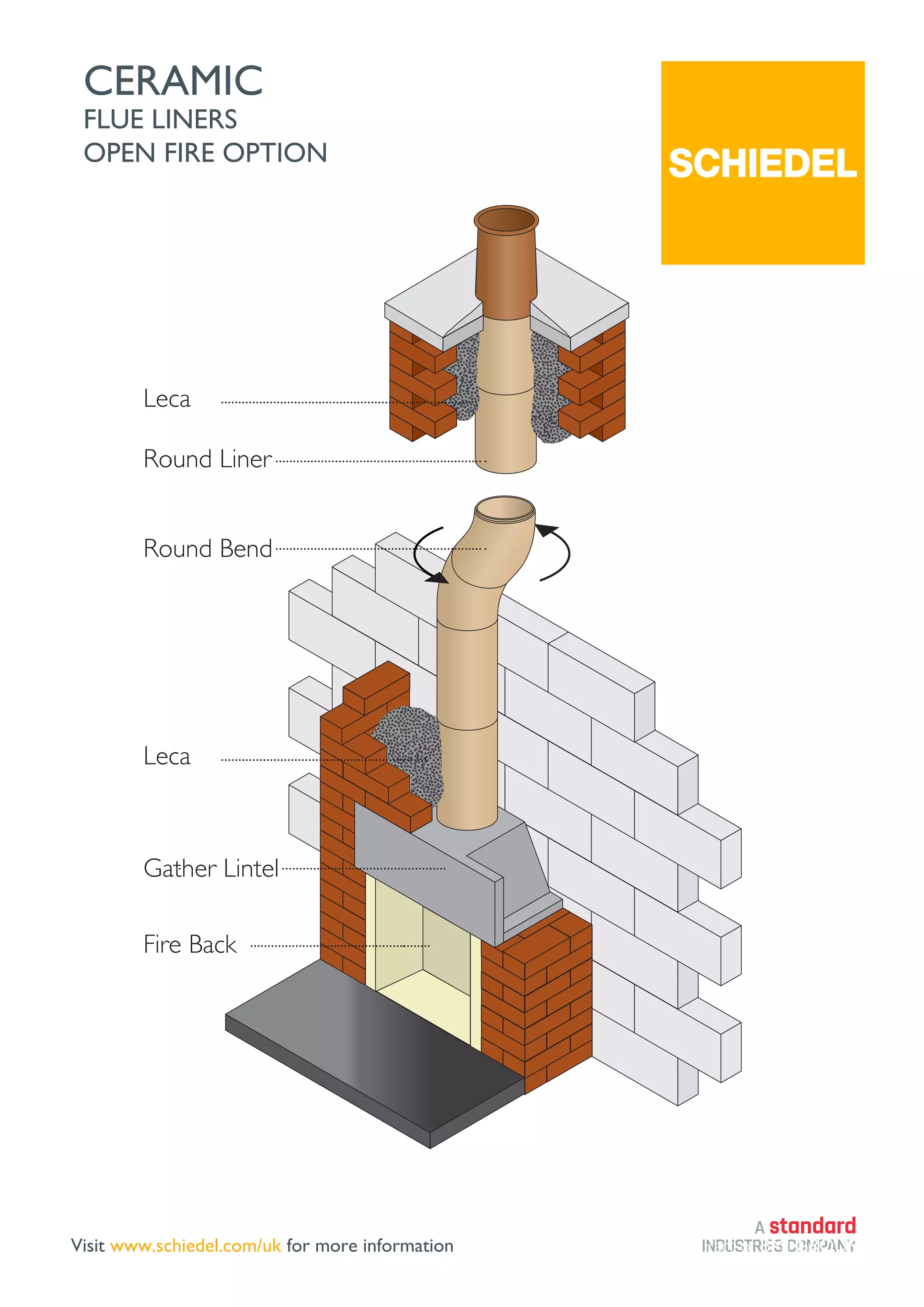Ceramic - Flue Liners Open Fire Option.pdf