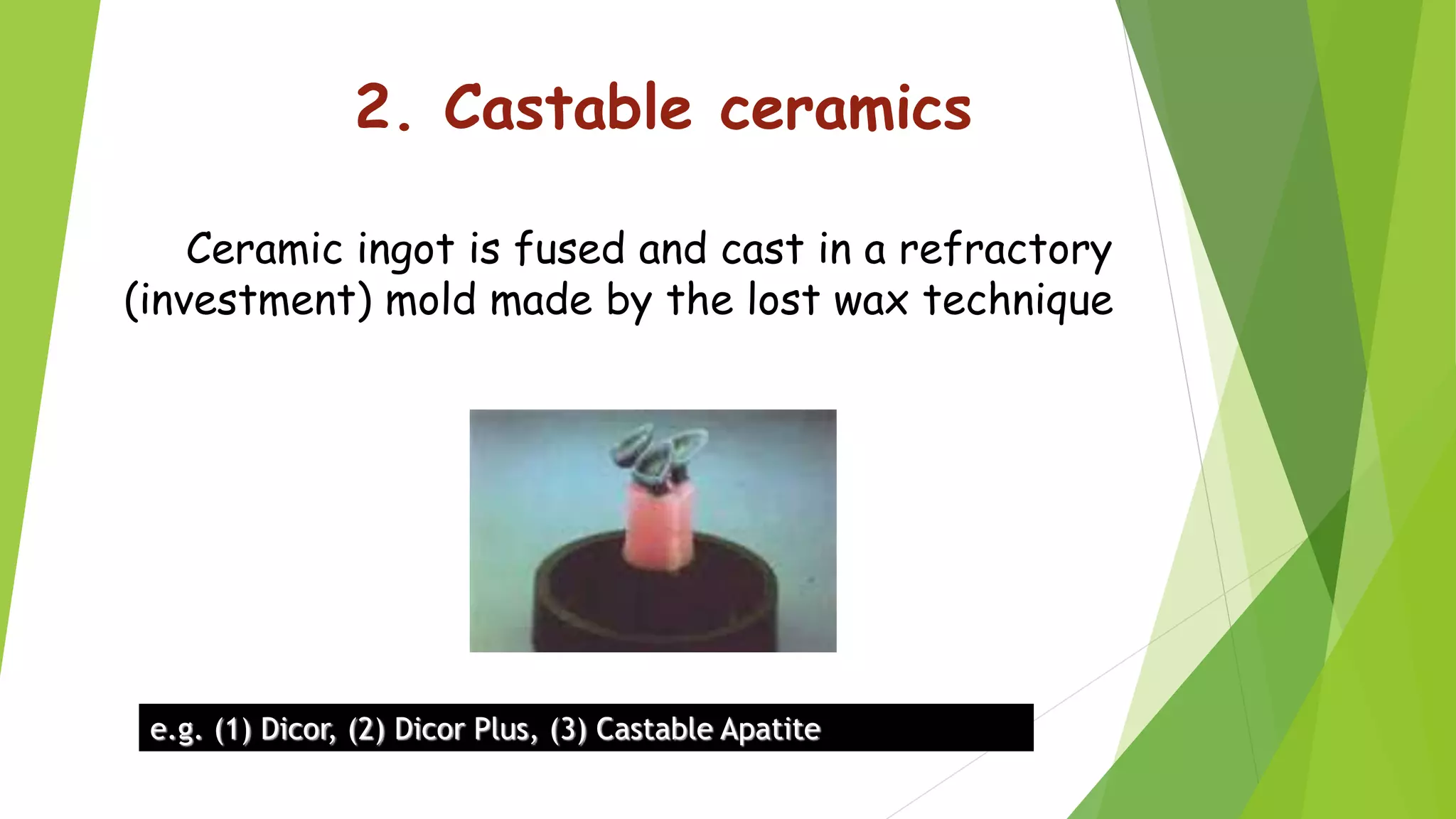 Dental Ceramics and Porcelain fused to metal | PPTX