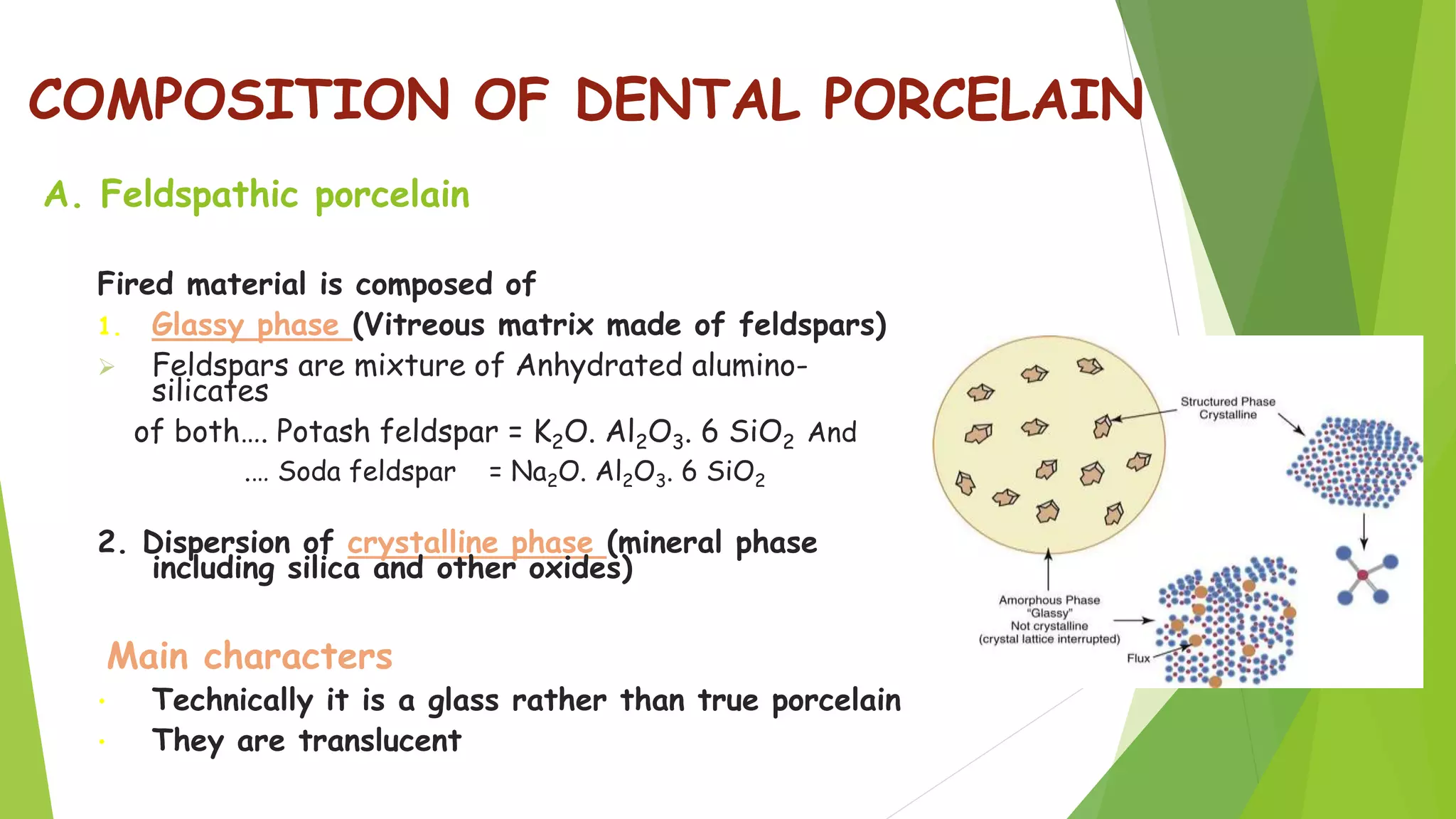 Dental Ceramics and Porcelain fused to metal | PPTX
