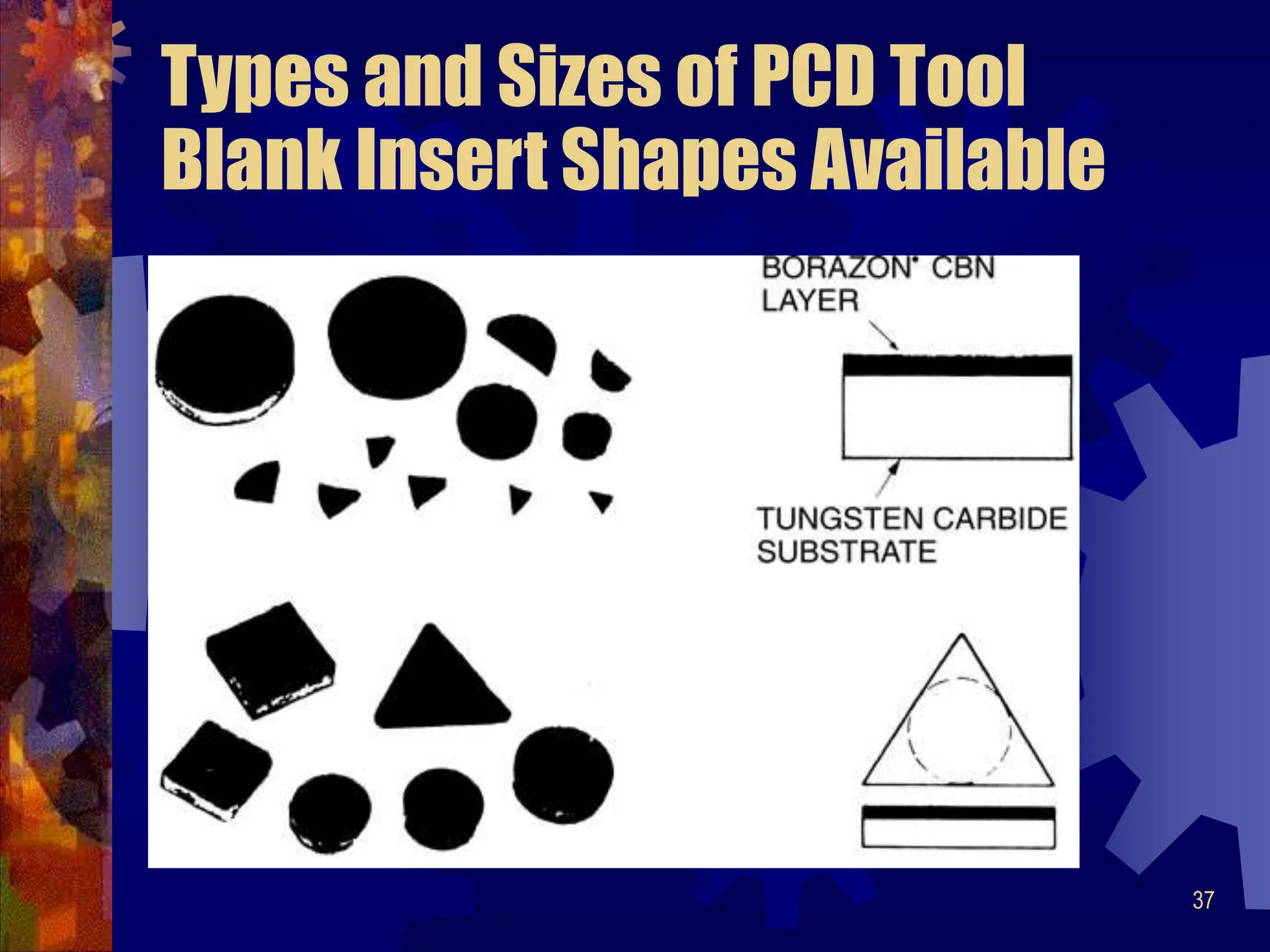 Ceramic cutting tools in manufacturing implementation | PPT