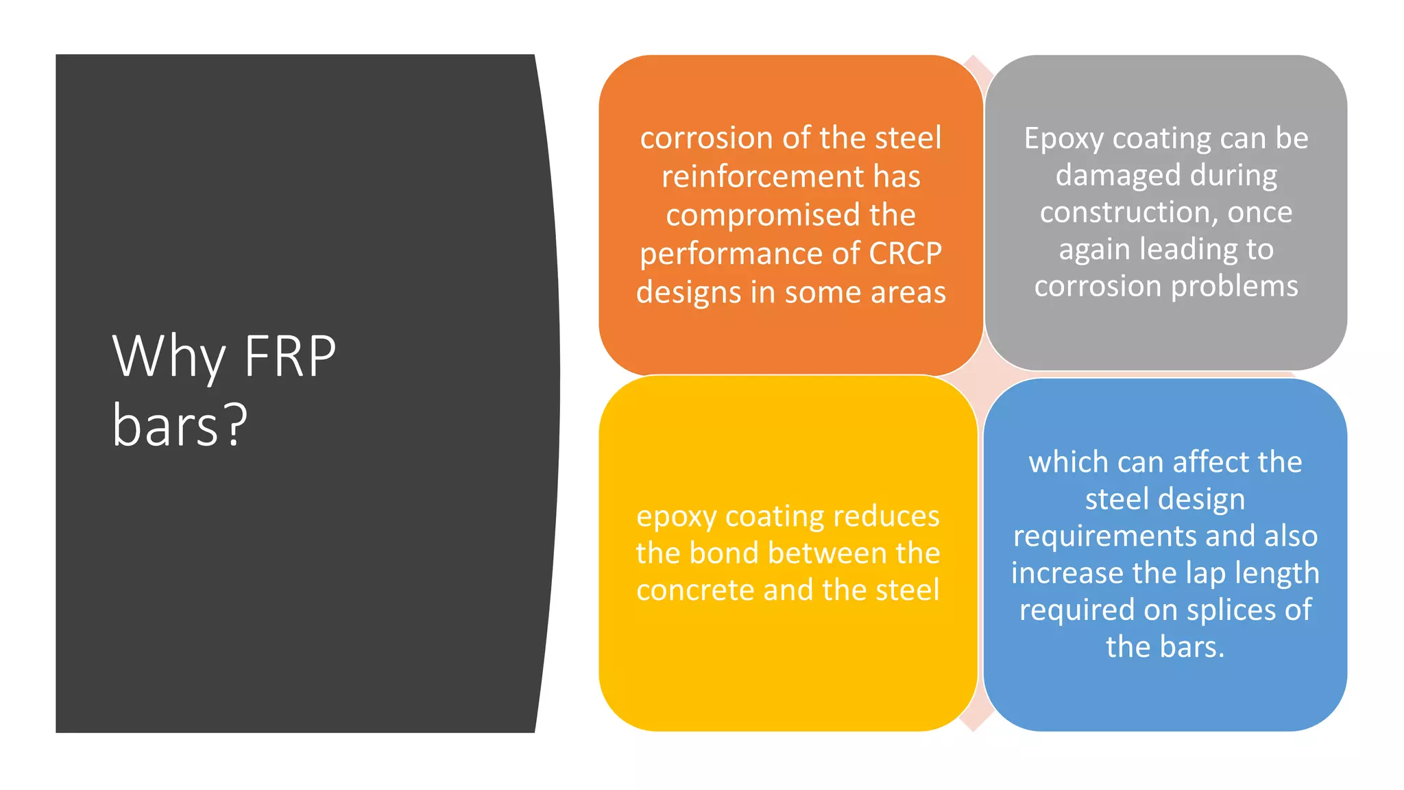 Ceramic coating and frp coating on pavement reinforcement | PPT