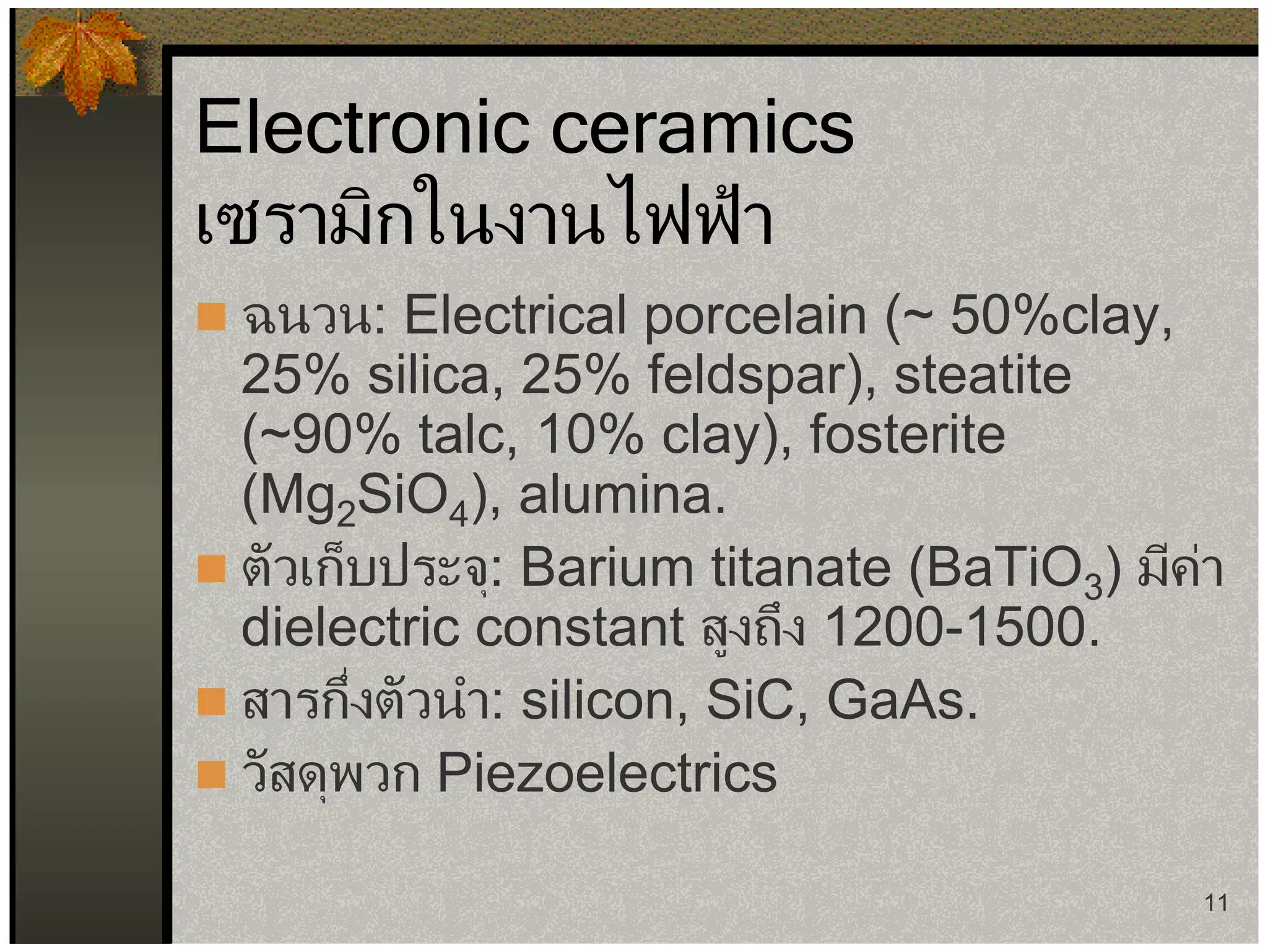 Ceramic Composite Mat | PPT