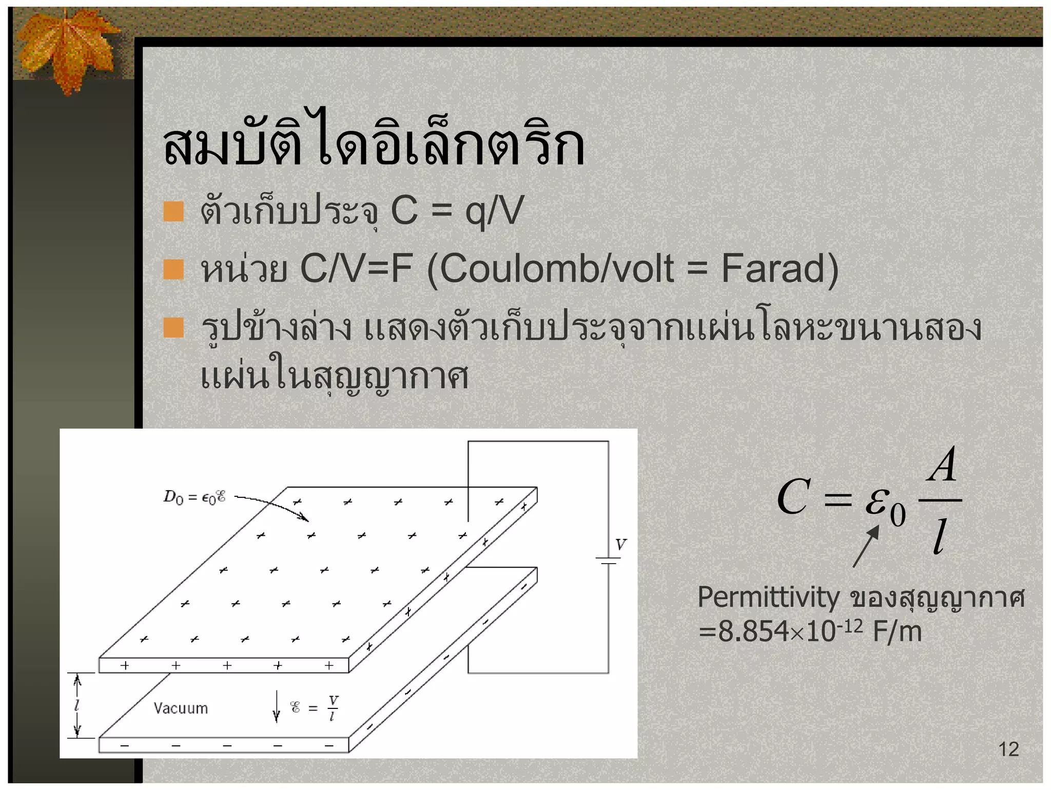 Ceramic Composite Mat | PPT