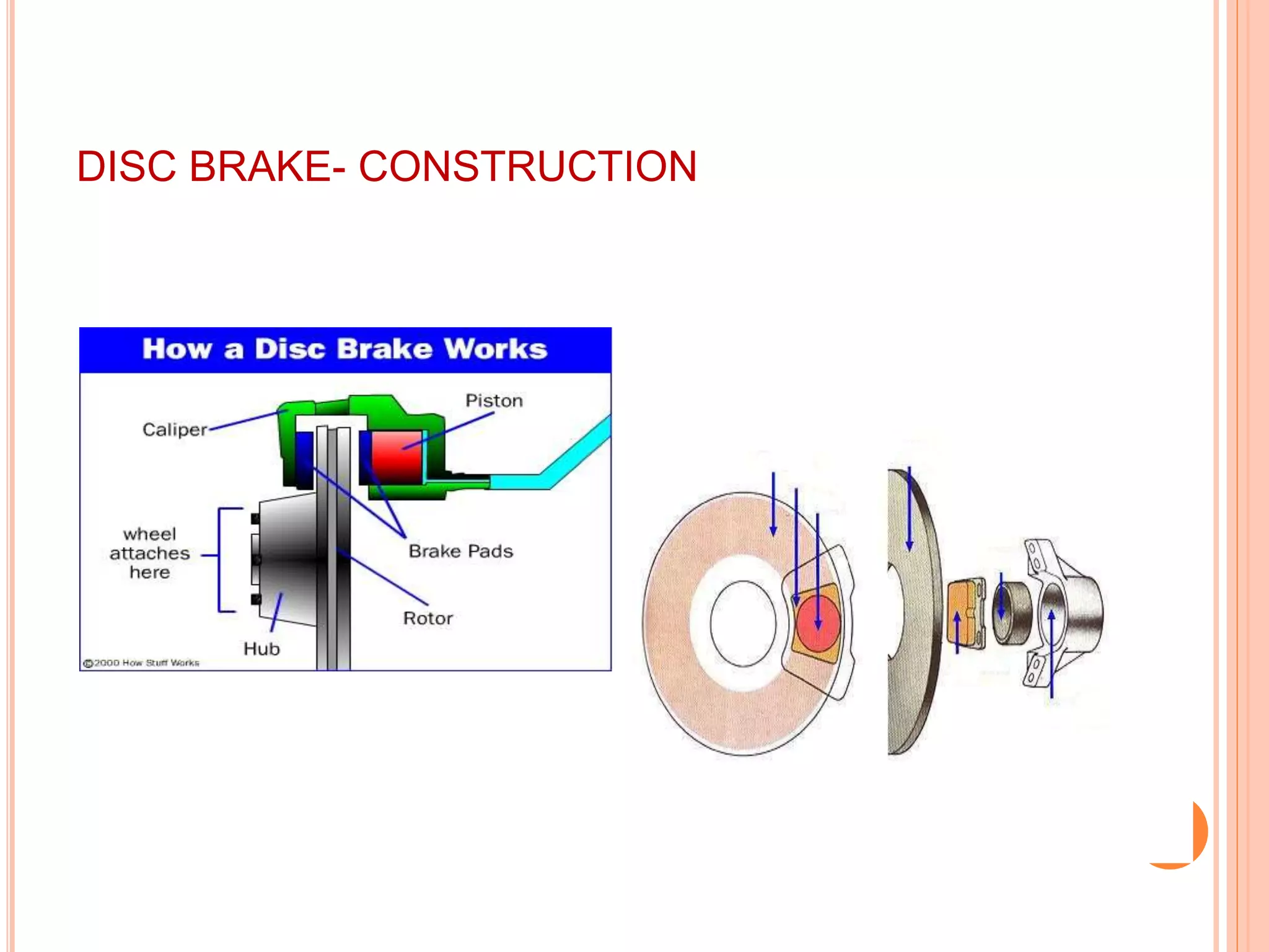 Ceramic disc brakes | PPTX