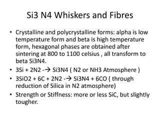 Ceramic fibres for composite applications | PPT