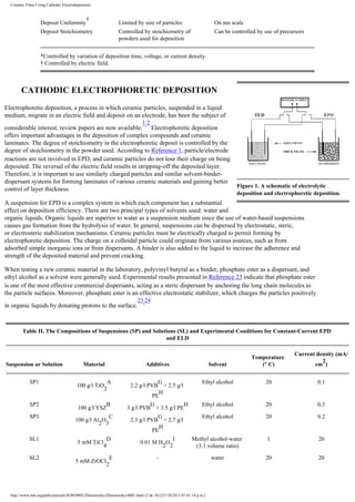 Ceramic films using cathodic electrodeposition | PDF