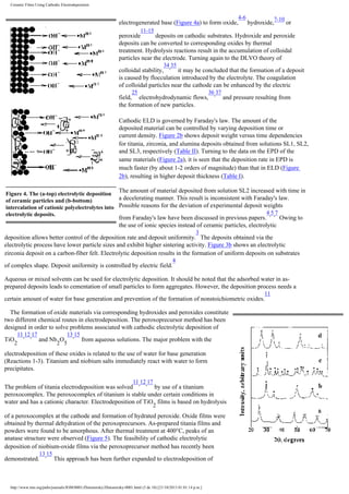 Ceramic films using cathodic electrodeposition | PDF