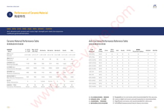 Ceramic gate valve.pdf