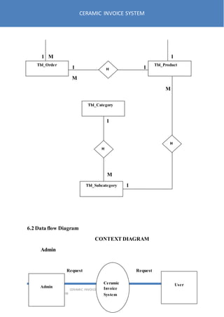 Ceramic invoice final | PDF | Free Download