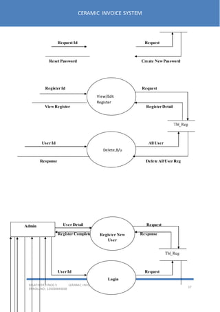 Ceramic invoice final | PDF | Free Download
