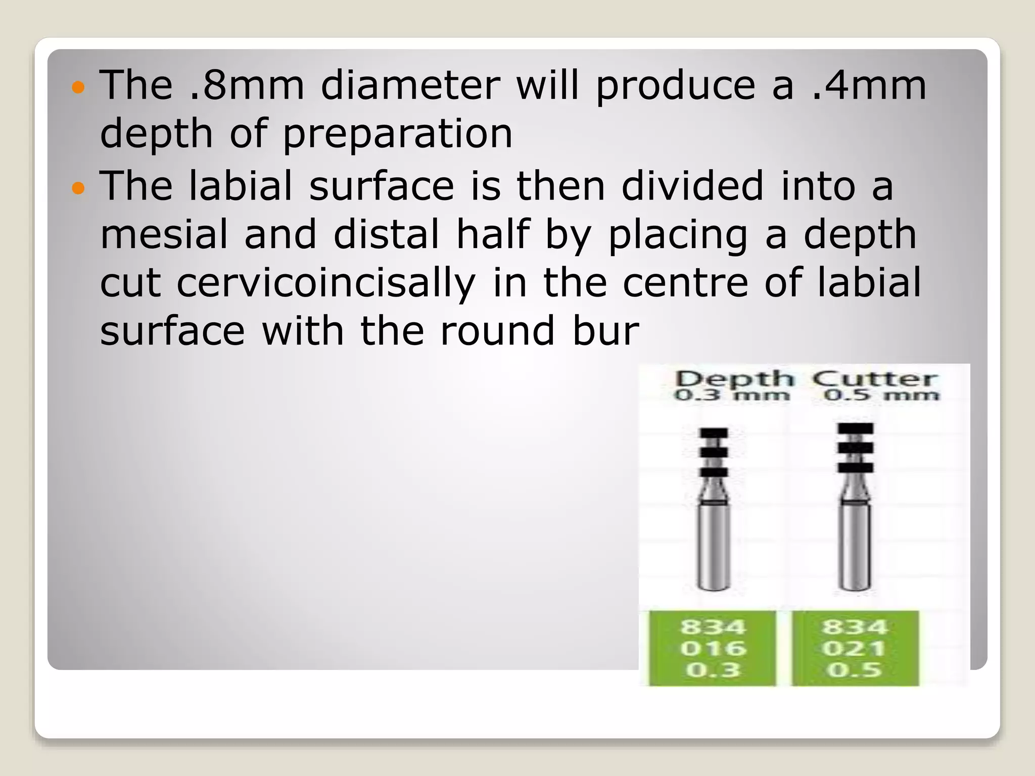 CERAMIC LAMINATE VENEERS.pptx