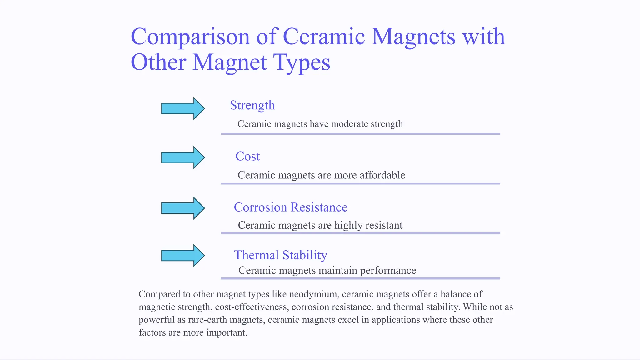 Unlocking the Potential: Deep dive into ocean of Ceramic Magnets.pptx