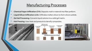 ceramic matrix composite ppt .short type | PDF