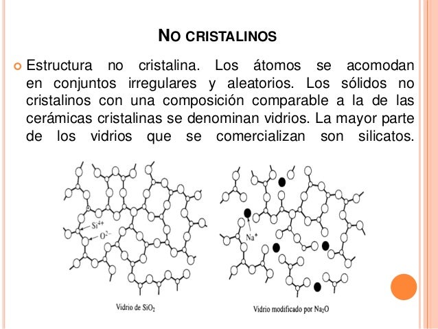 Ceramicos