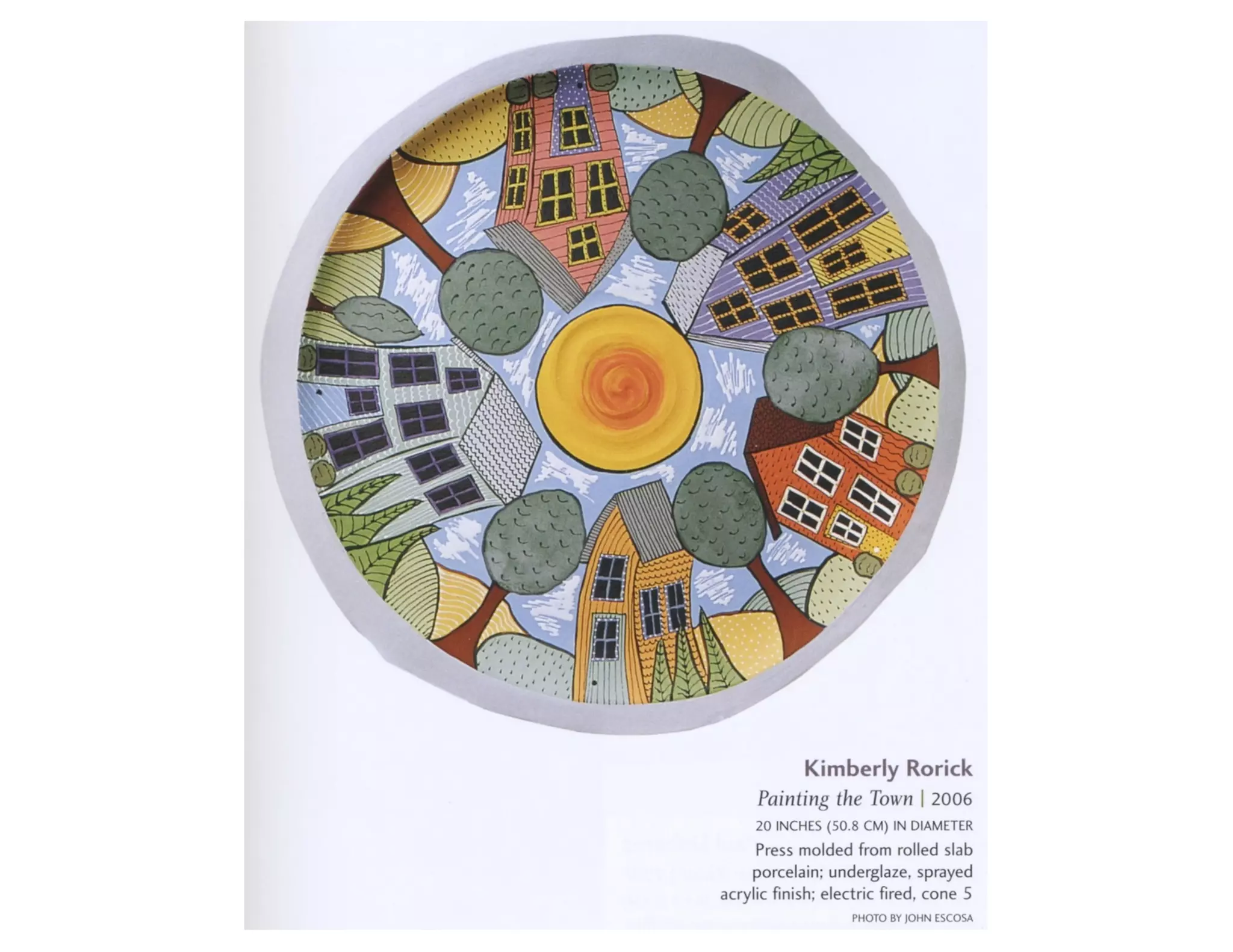 Ceramic Plates: inspiration for decoration | PDF | Arts and Crafts ...