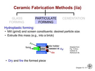 Ceramic pppt | PPT