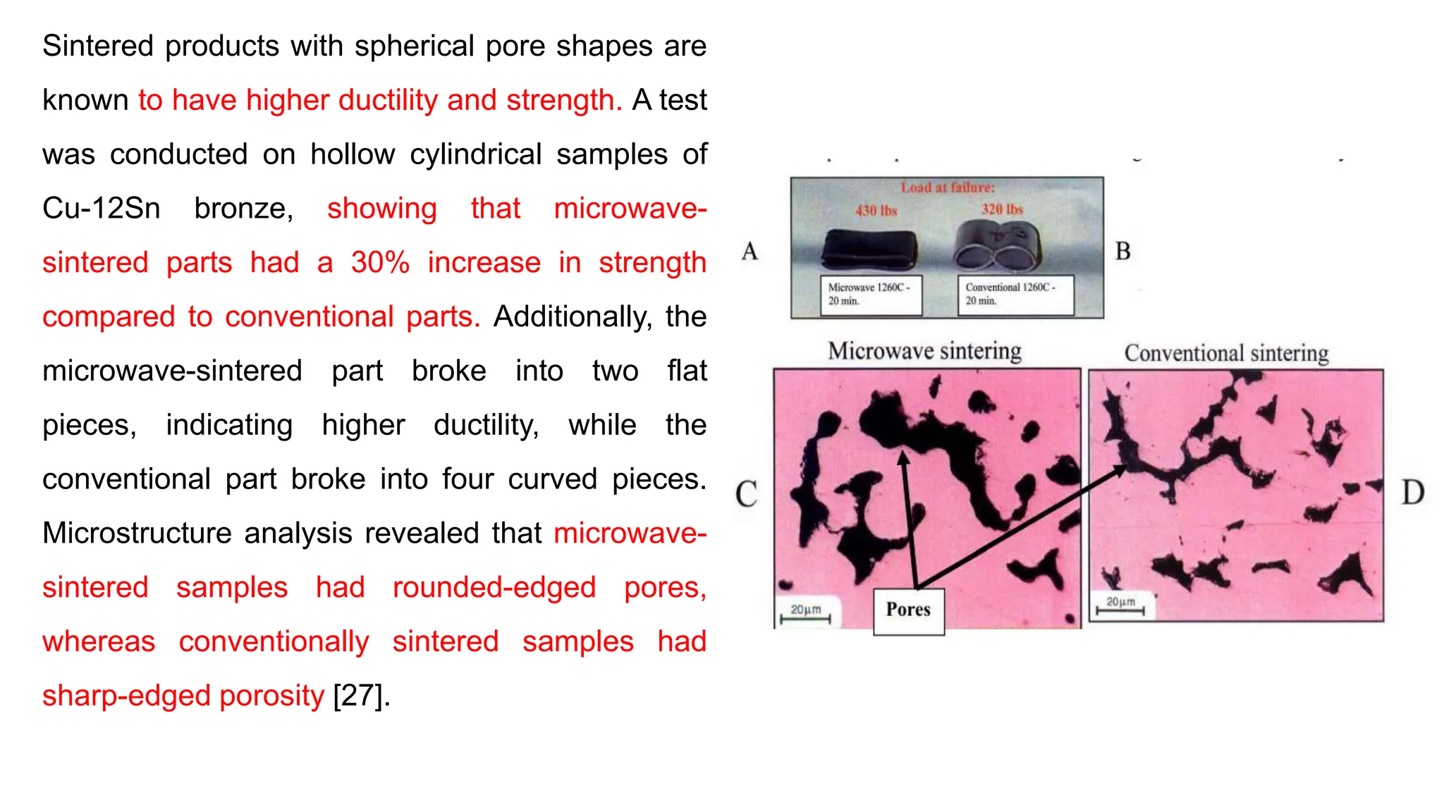 micro wave sintering is on advanced sintering | PPT