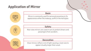 Mirror presentation slide. | PDF