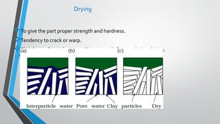 Ceramic processes and particale production | PDF | Geology | Science