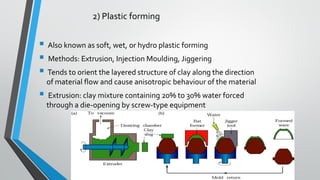 Ceramic processes and particale production | PDF | Geology | Science