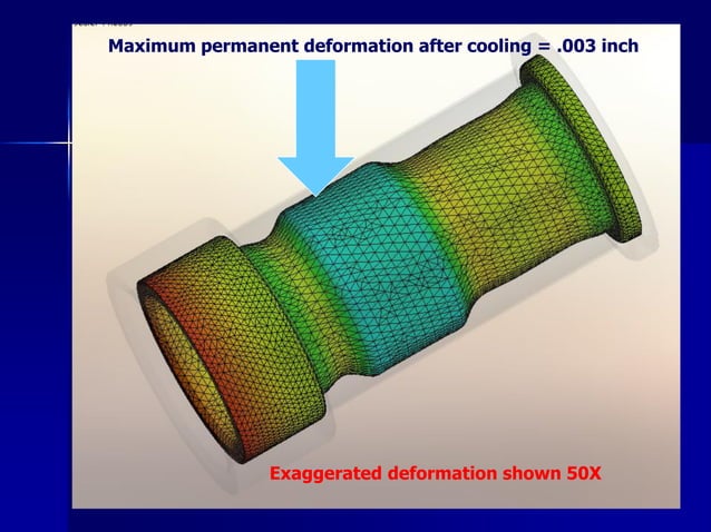 Ceramic cavity resonator | PPT | Free Download