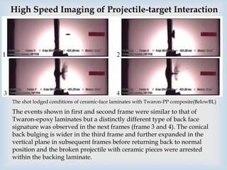 Ceramics as BULLET PROOF | PPT