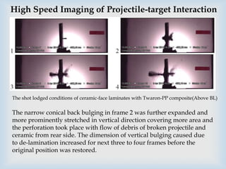 Ceramics as BULLET PROOF | PPT