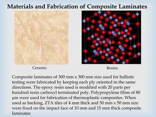 Ceramics as BULLET PROOF | PPT