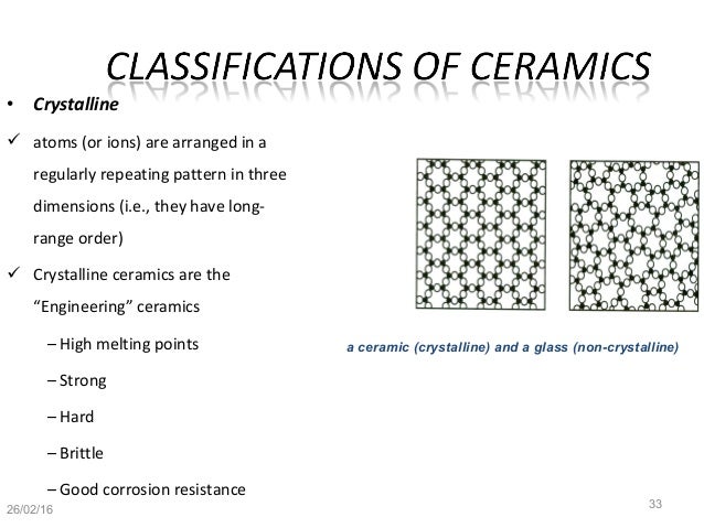 Ceramics