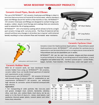 Wear Resistant Ceramics | PDF
