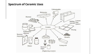 CERAMICS Property and Characteristics for Material Science | PDF