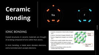 CERAMICS Property and Characteristics for Material Science | PPT