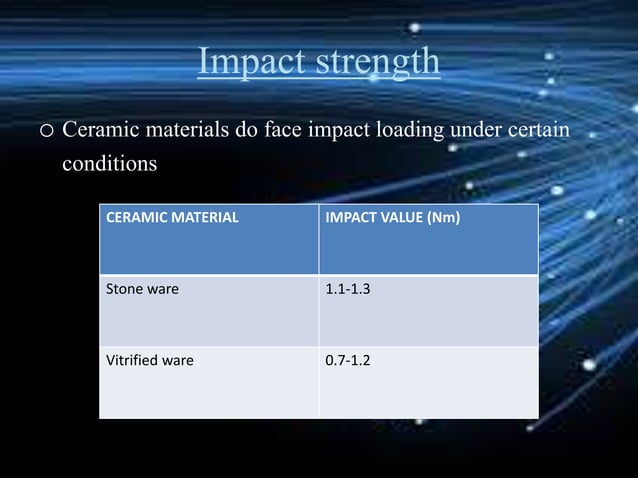 properties of ceramics, cement and silicate structures | PPTX