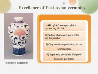 Ceramics & History[1] | PPTX
