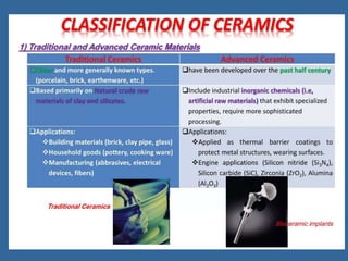 CERAMICS-PRESENTATION.ppt