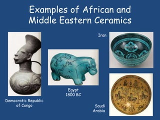 CERAMICS-PRESENTATION.ppt