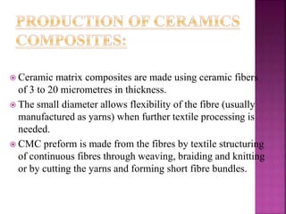 CERAMICS COMPOSITES PPT..pptx