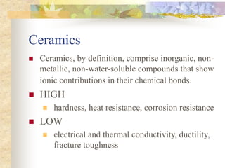 Ceramics Industry.ppt