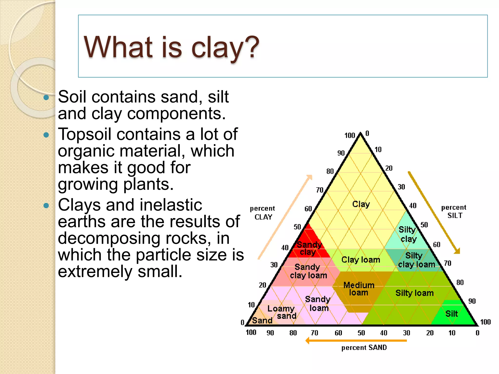 Ceramics in Materials Science | PPTX