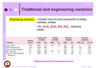 Ceramics materials prop thermal and mechanical | PDF