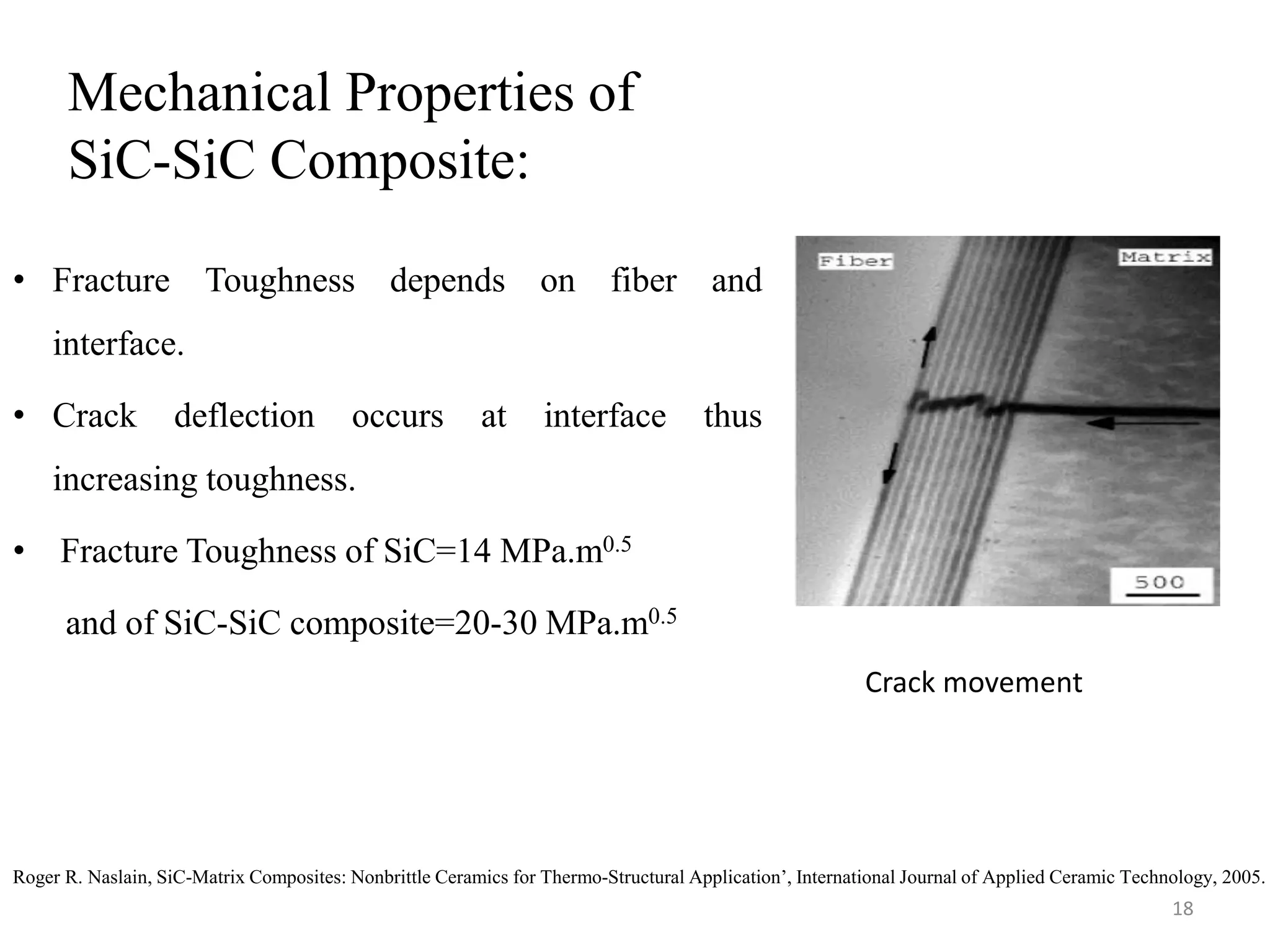 Ceramics matrix composites | PPTX