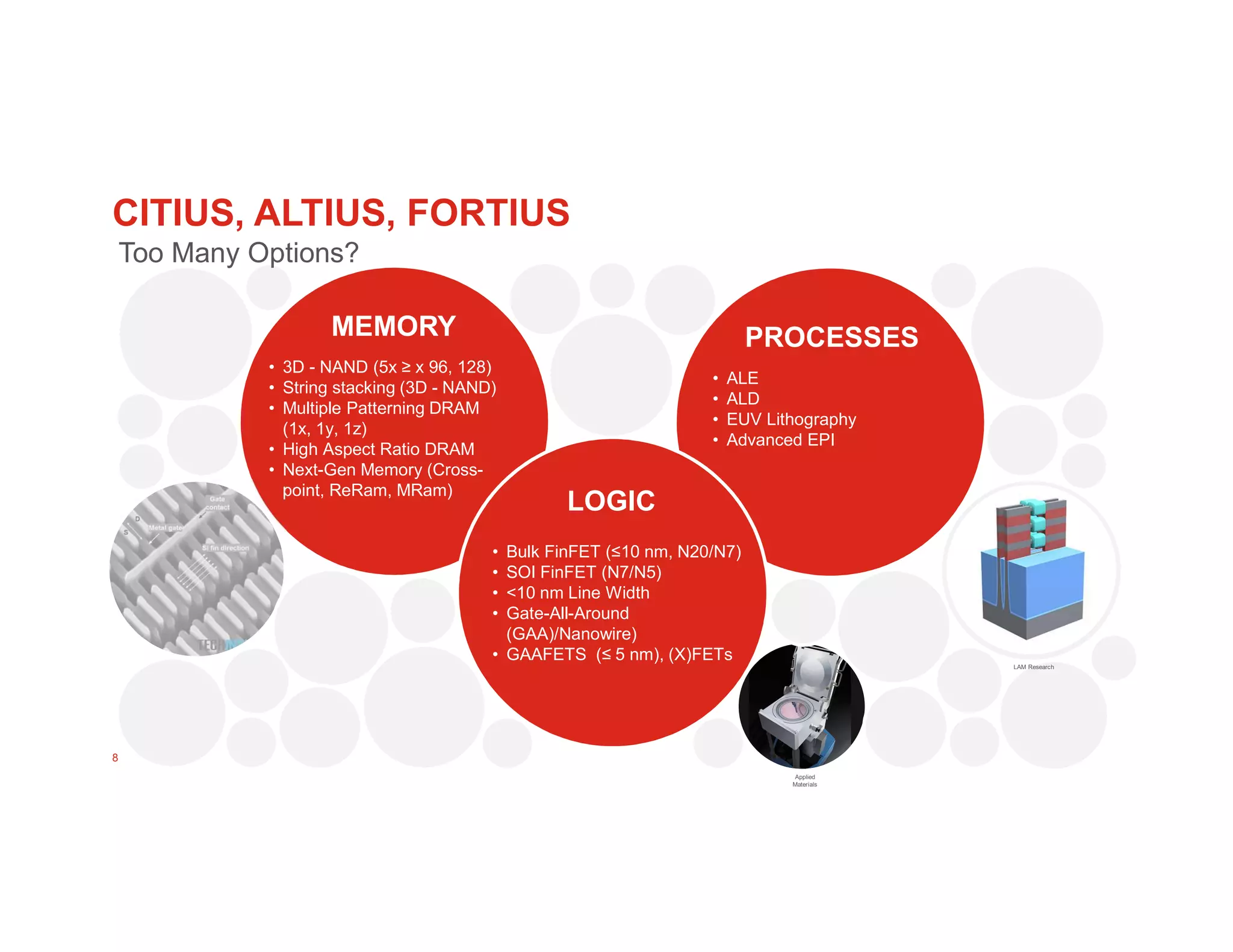 Ceramic Solutions Enabling the Evolution of Semiconductor Processing | PDF