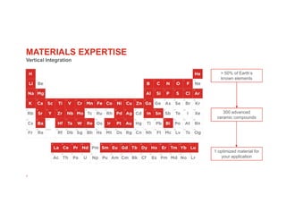 Ceramic Solutions Enabling the Evolution of Semiconductor Processing | PDF
