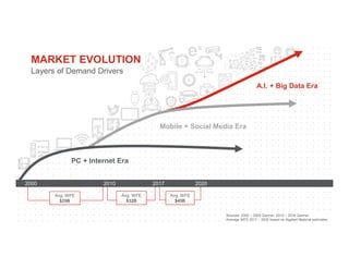 Ceramic Solutions Enabling the Evolution of Semiconductor Processing | PDF