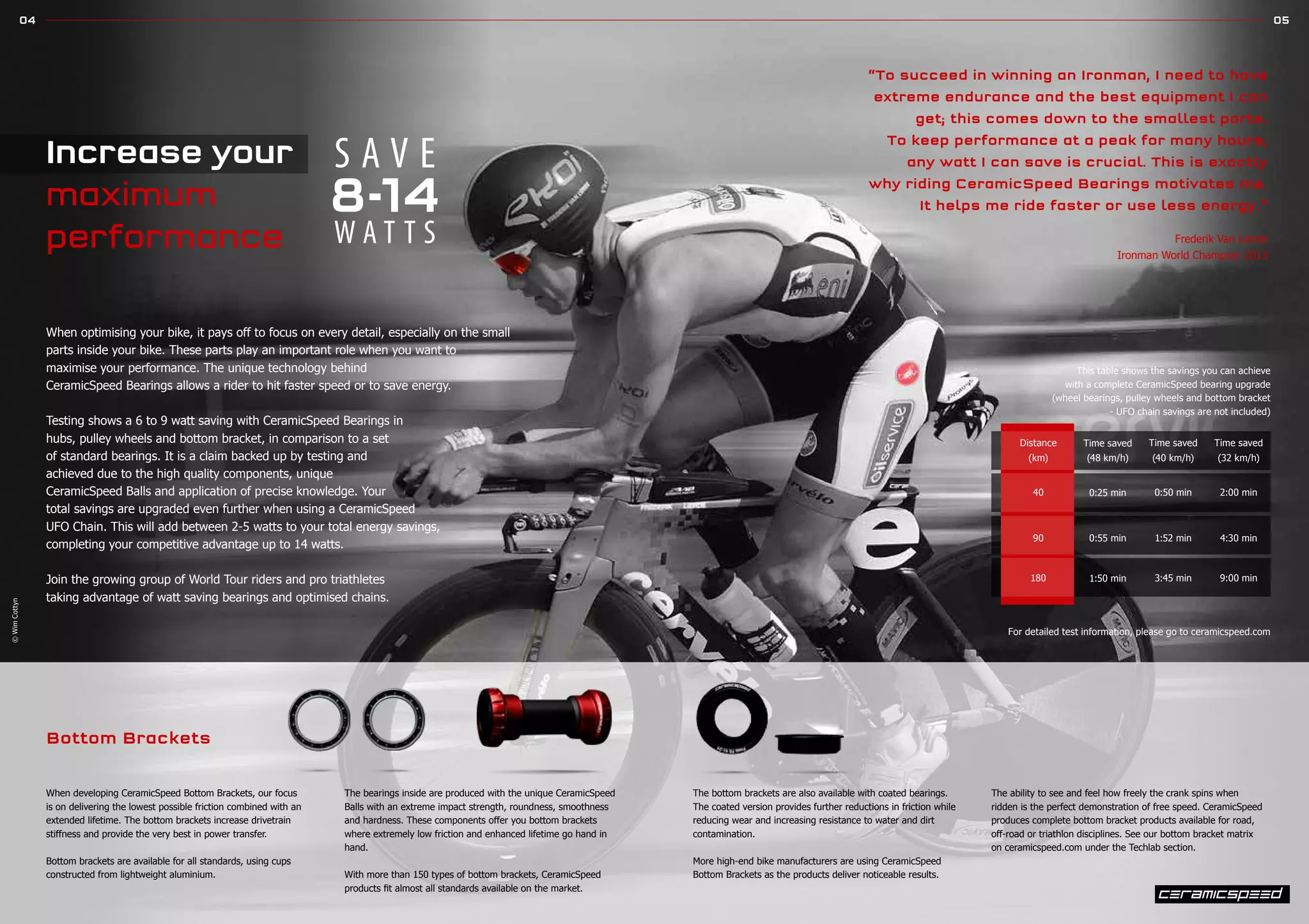Ceramic speed sport brochure 2015 | PDF | Cycling | Sports