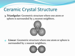 Ceramics PPt.pptx