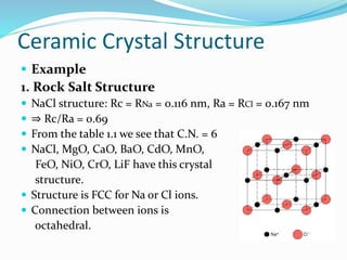 Ceramics PPt.pptx