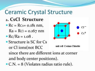 Ceramics PPt.pptx